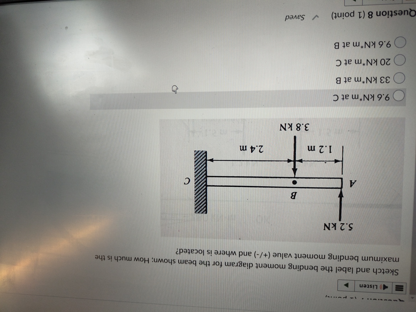 Solved Sketch and label the bending moment diagram for the | Chegg.com