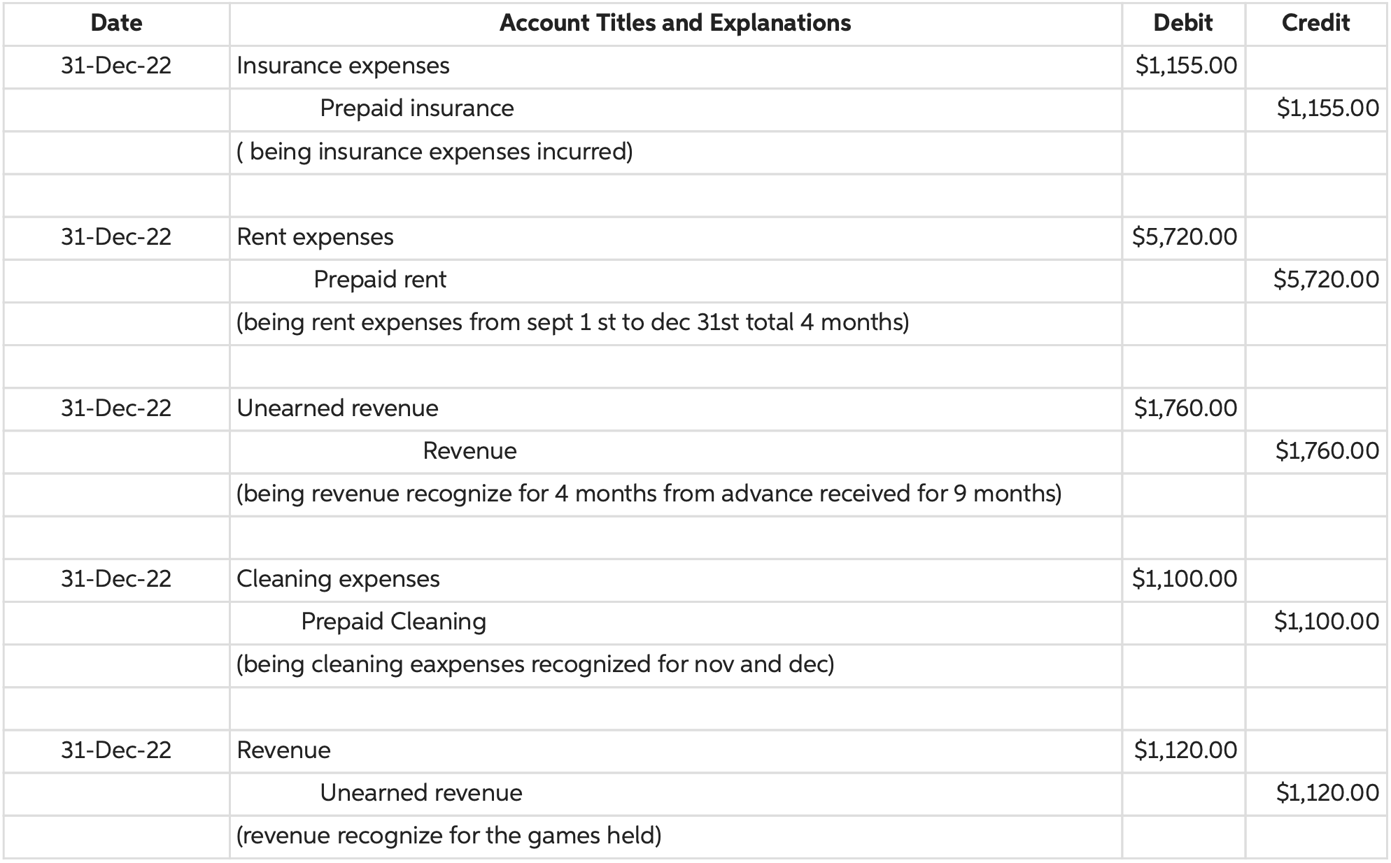 Solved Hello! I need help with the following problem: Based | Chegg.com