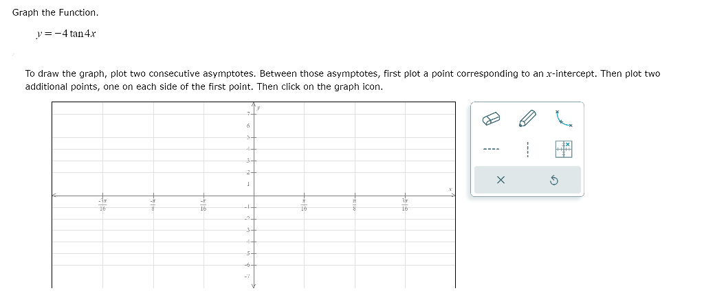 Solved Graph the Function. y=-4 tan 4x To draw the graph, | Chegg.com