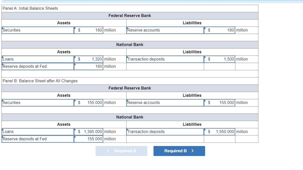 Solved National Bank currently has $1,500 million in | Chegg.com