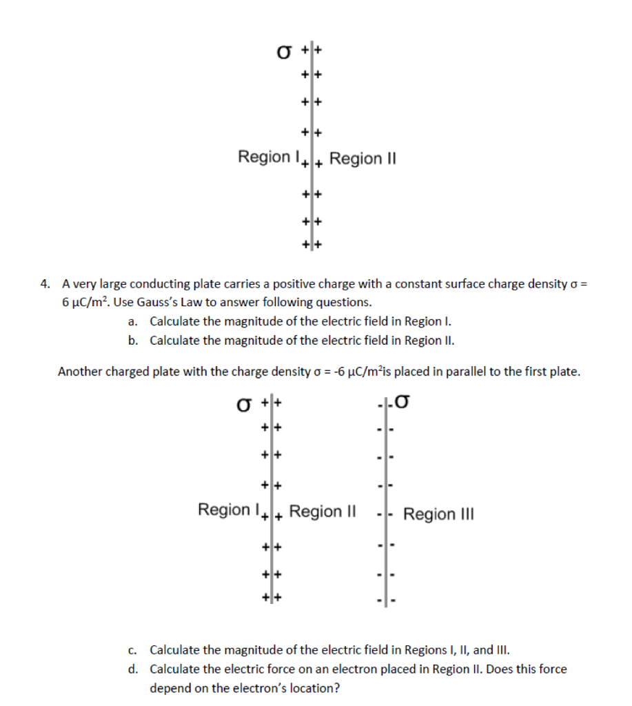 Solved Region l+ RegionI A very large conducting plate | Chegg.com