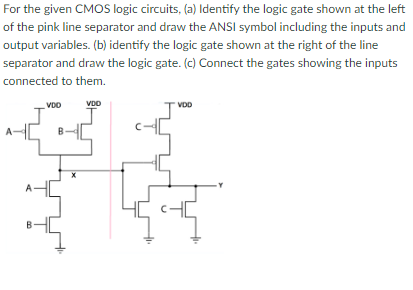Solved For the given CMOS logic circuits, (a) Identify the | Chegg.com