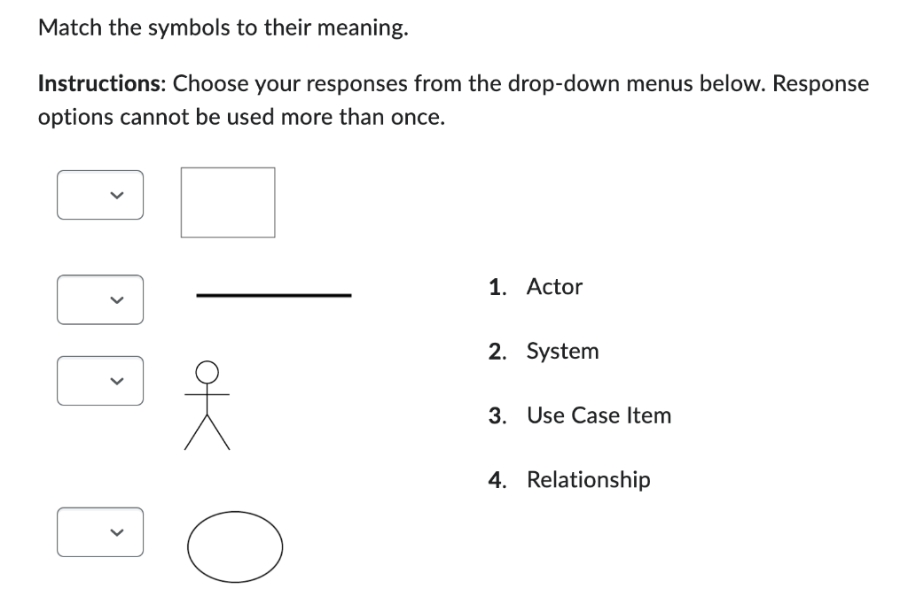 Solved Match the symbols to their meaning. Instructions: | Chegg.com