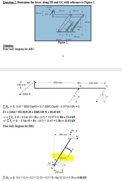 Determine the forces along FD and GC with reference | Chegg.com