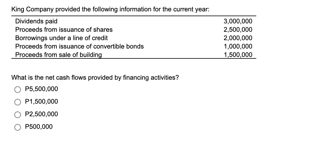 Solved RBB RETAILING CORPORATION Statement of Comprehensive | Chegg.com