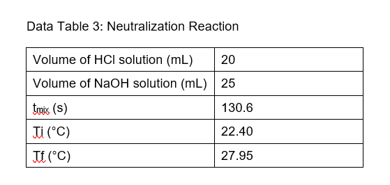 Solved Equation: NaOH (aq) + HCl (aq) → NaCl (aq) + H2O | Chegg.com