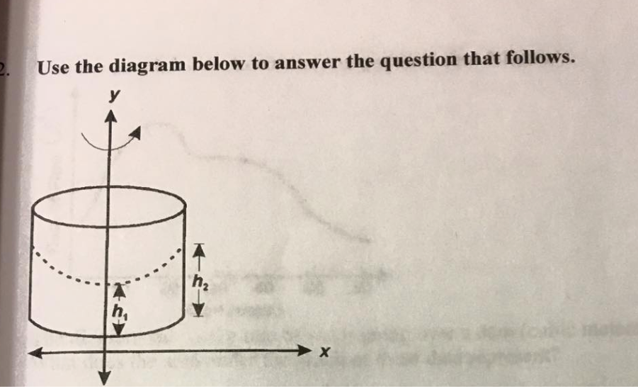 Solved A cylindrical container partially filled with water | Chegg.com