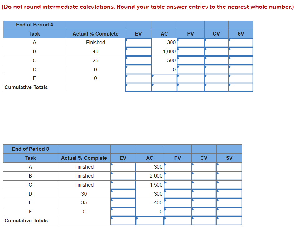 Solved (Do not round intermediate calculations. Round your | Chegg.com