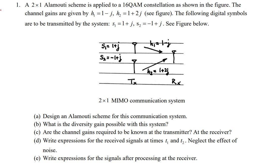 Solved A 2×1 Alamouti scheme is applied to a 16QAM | Chegg.com
