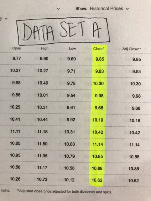 Solved Please include the original formulas you used and | Chegg.com