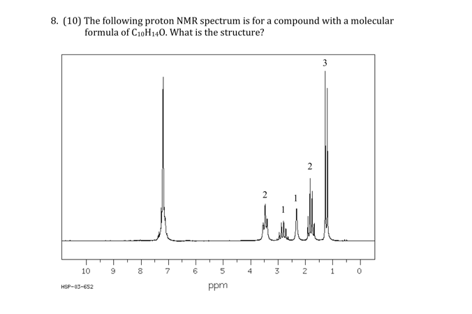 Solved 8. (10) The following proton NMR spectrum is for a | Chegg.com