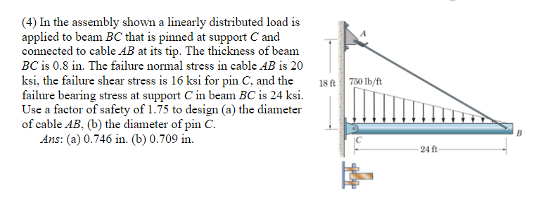 Solved (4) In the assembly shown a linearly distributed load | Chegg.com