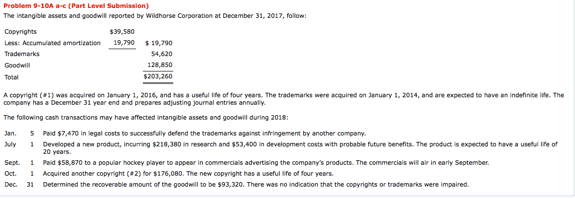 Solved Problem 9-10A a-c (Part Level Submission) The | Chegg.com