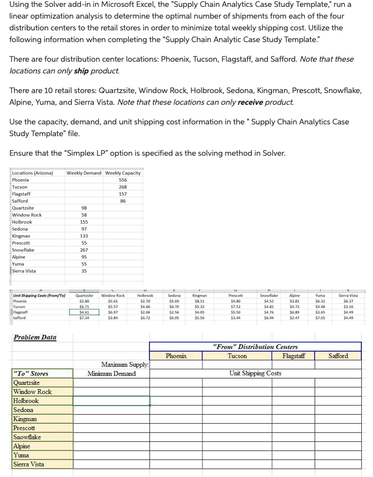 Solved Using the Solver add-in in Microsoft Excel, the | Chegg.com