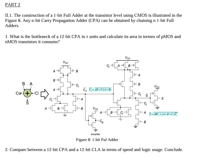 Solved PART 2II.1. ﻿The construction of a 1-bit Full Adder | Chegg.com