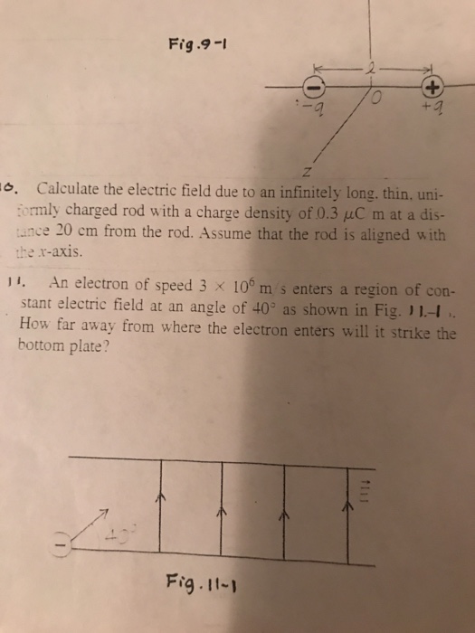 Solved Calculate the electric field due to an infinitely | Chegg.com