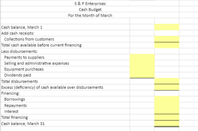 Solved Preparing a Cash Budget with Supporting Schedules | Chegg.com