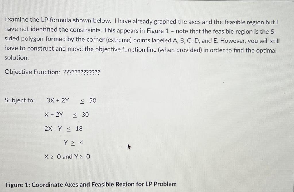 Solved Examine the LP formula shown below. I have already | Chegg.com