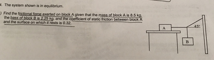 Solved . The system shown is in equilibrium. ) Find the | Chegg.com