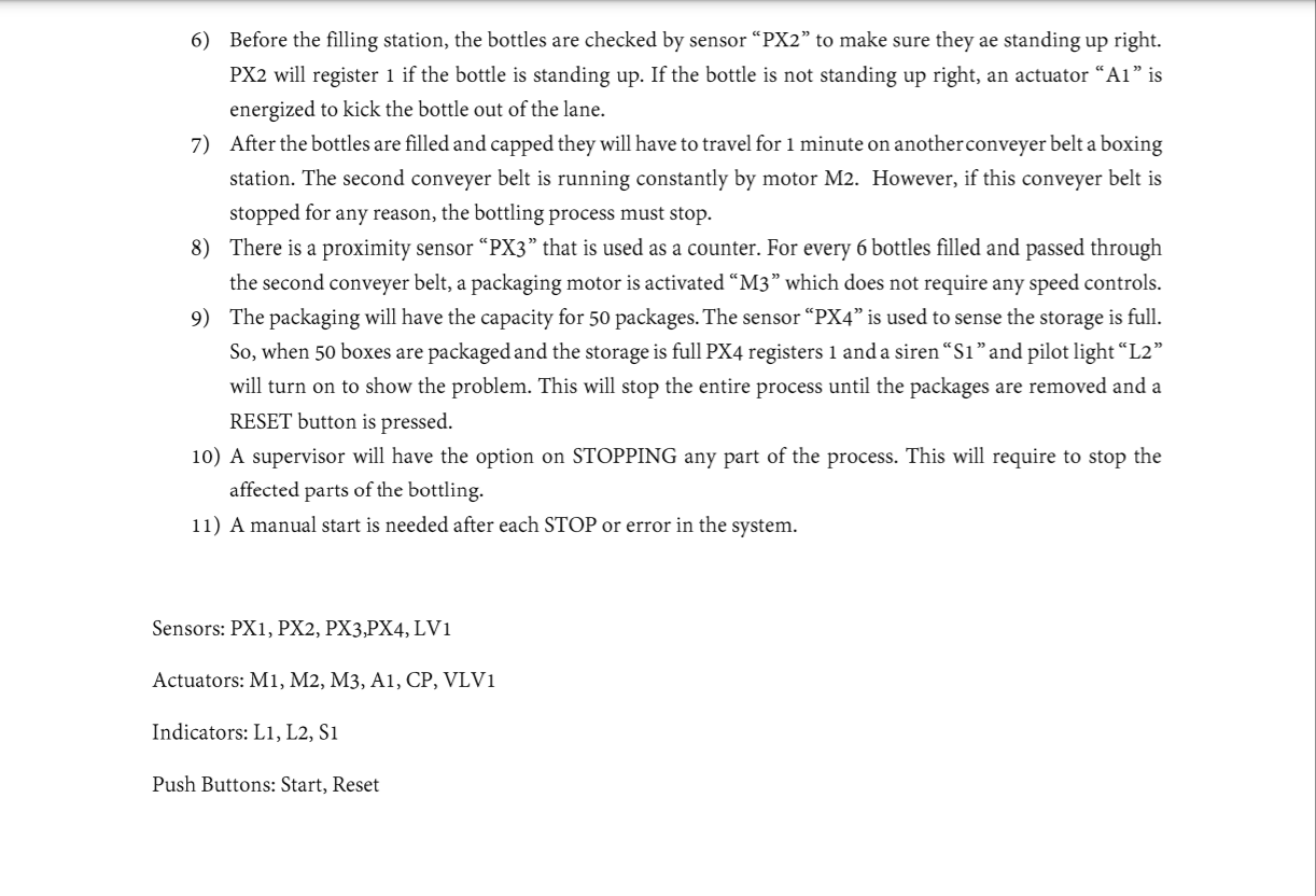 ECET 23120, Project 50 out of 200 points. Using | Chegg.com