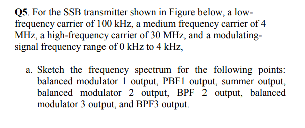 Solved Q5. For the SSB transmitter shown in Figure below, a | Chegg.com