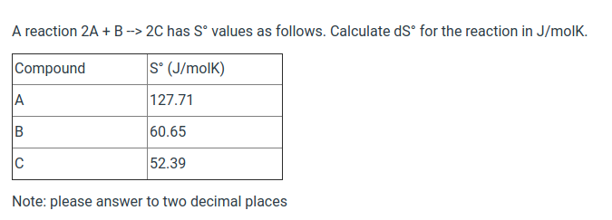 Solved A reaction 2A + B -> 2C has S values as follows. | Chegg.com