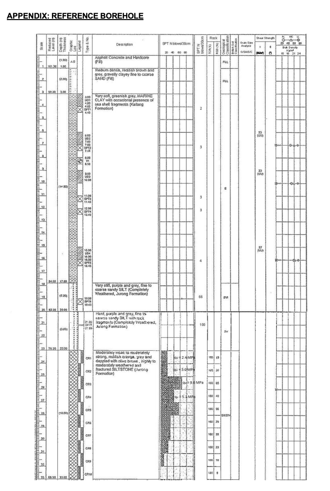 Solved Assume ultimate load test has been carried | Chegg.com