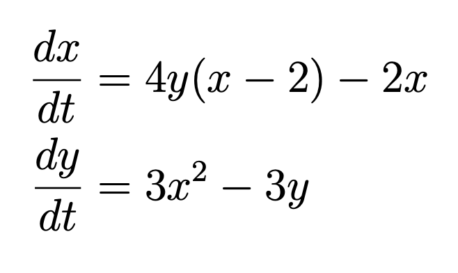 Solved Sketch the nullclines and equilibrium points of the | Chegg.com