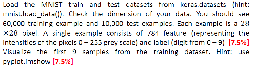Load the MNIST train and test datasets from | Chegg.com