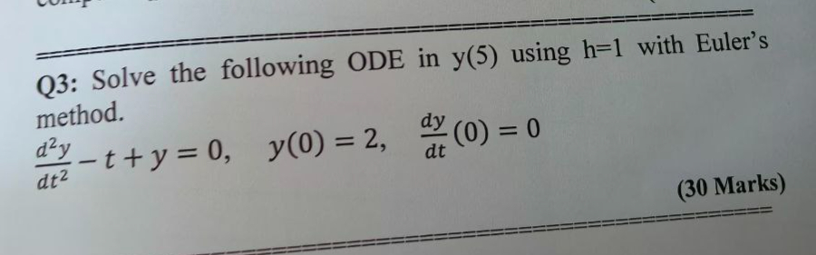 Solved Solve the following ODE in y(5) ﻿using h=1 ﻿with | Chegg.com