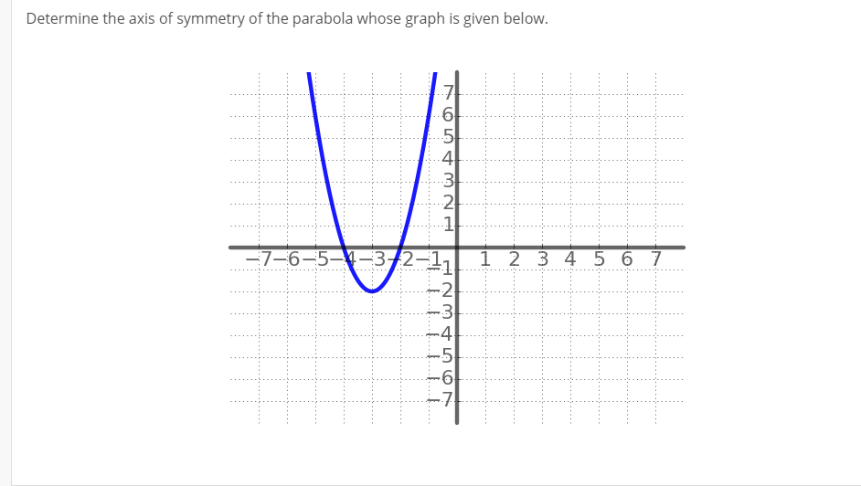 Find The Axis Of Symmetry Calculator Discounts Order Www pinnaxis