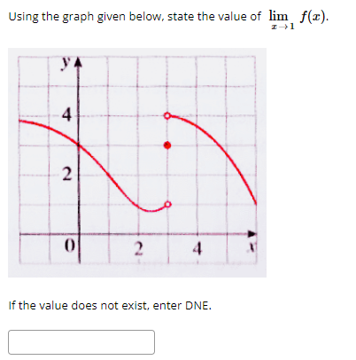 Solved If the value does not exist, enter DNE. | Chegg.com