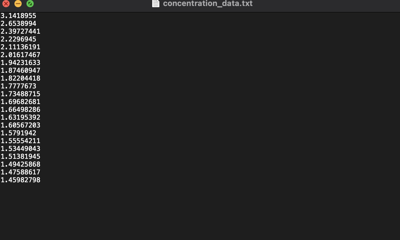Solved a 3) You are given kinetic data (you can download it | Chegg.com