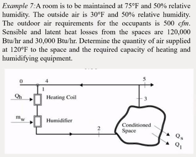 Solved Can someone pls help solve our sample problem without | Chegg.com