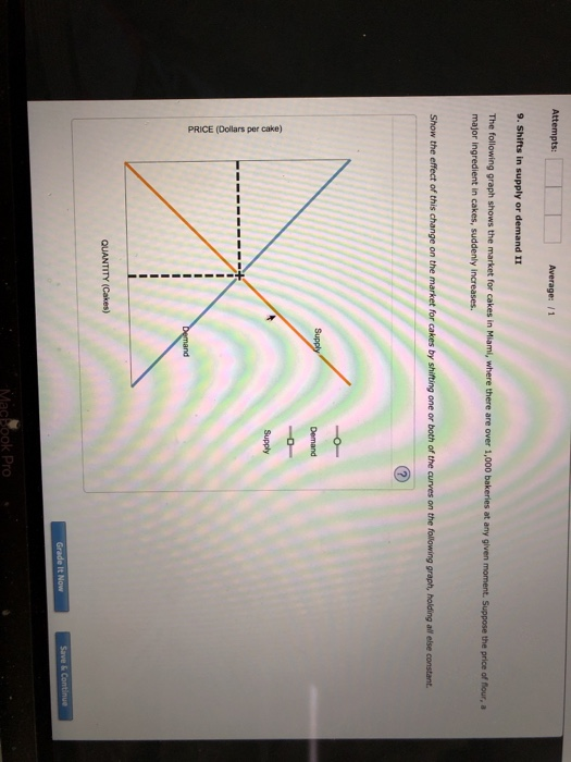 Solved 7. Movements along versus shifts of supply curves | Chegg.com
