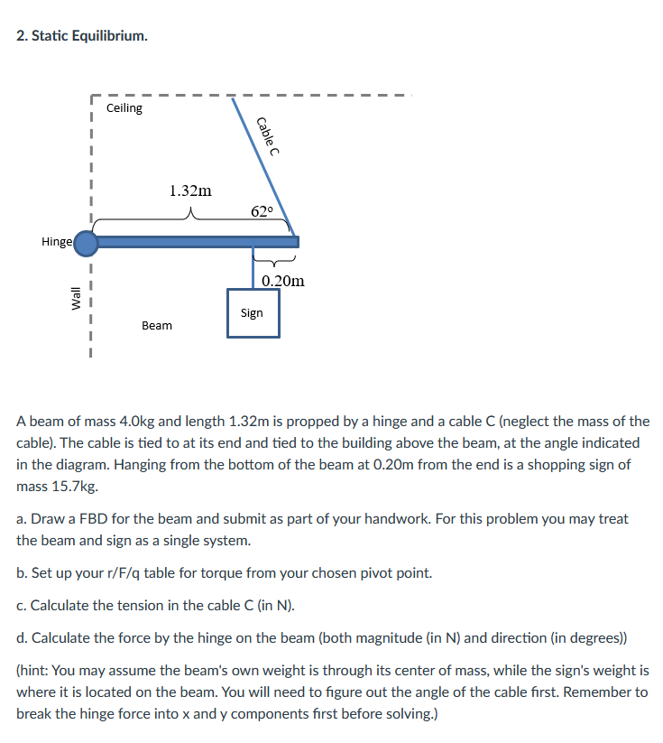 Solved 2. Static Equilibrium. A beam of mass 4.0 kg and | Chegg.com