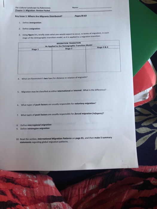 Solved The Cultural Landscape by Rubenstein Chapter 3 | Chegg.com