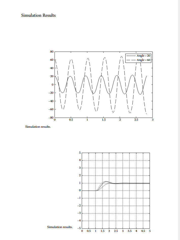 Using Simulink create a pendulum with the results | Chegg.com