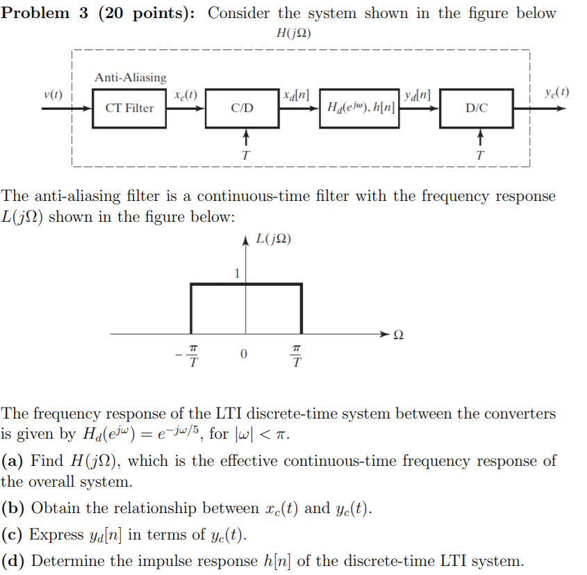 Problem 3 (20 points): Consider the system shown in | Chegg.com