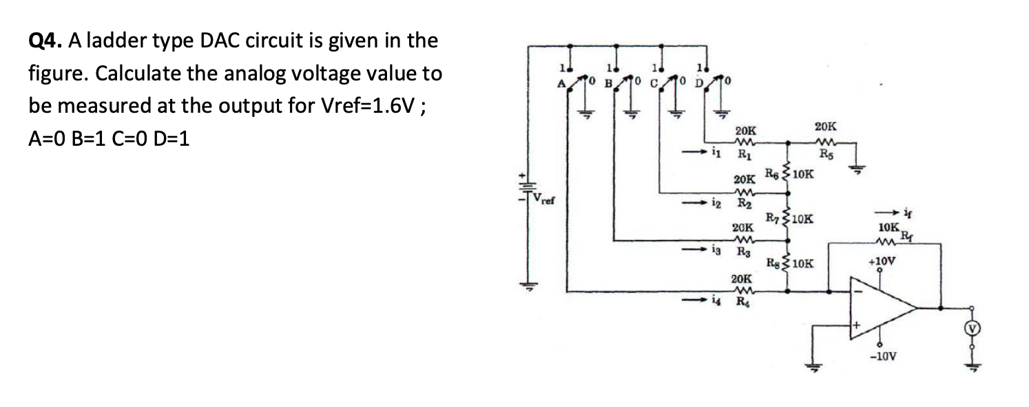 Solved Q4. A ladder type DAC circuit is given in the figure. | Chegg.com