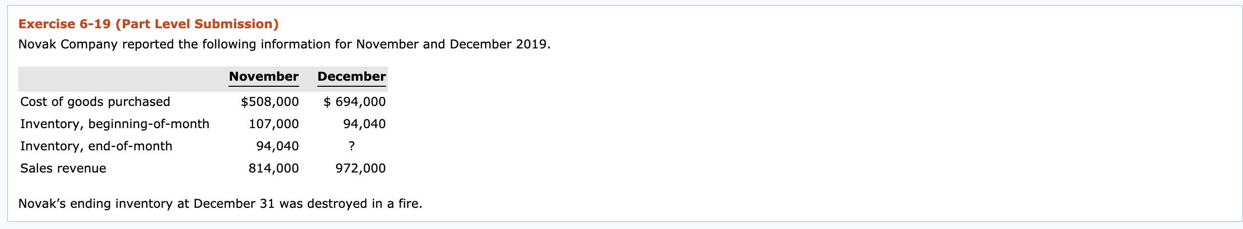 Solved Exercise 6-19 (Part Level Submission) Novak Company | Chegg.com