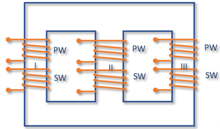 Q2. The following diagram shows a three-phase | Chegg.com Q2. The following diagram shows a three-phase | Chegg.com