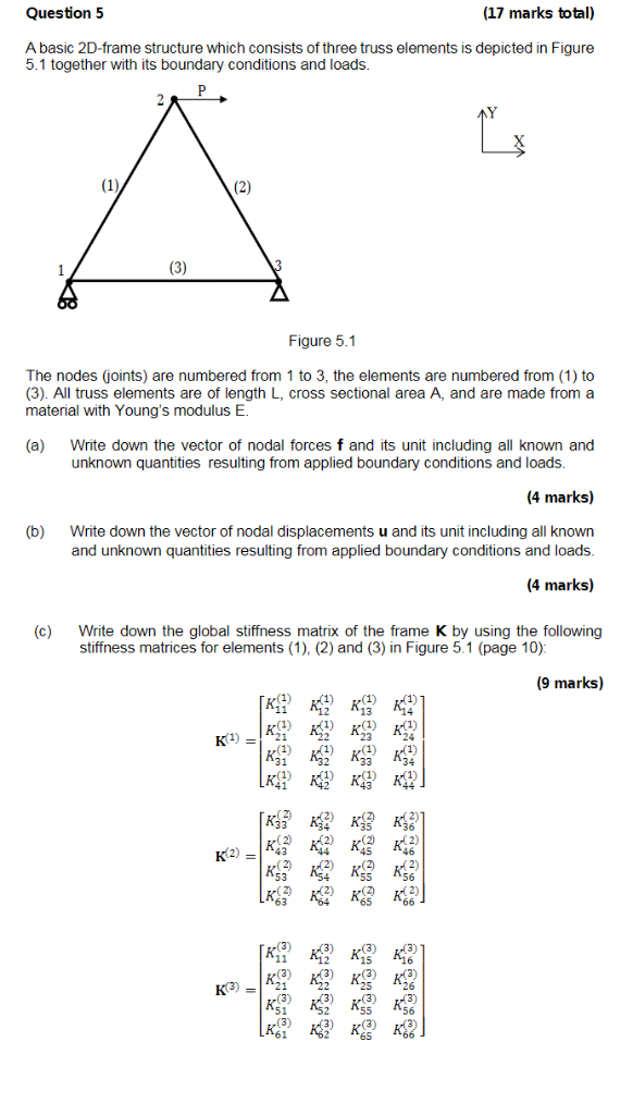 Solved A basic 2D-frame structure which consists of three | Chegg.com
