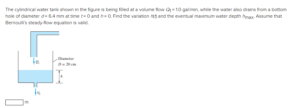 Solved The cylindrical water tank shown in the figure is | Chegg.com