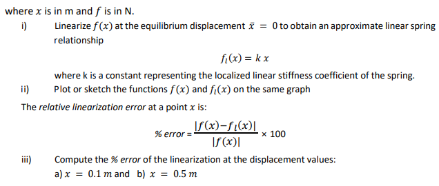 Solved A nonlinear spring has a force vs. displacement | Chegg.com