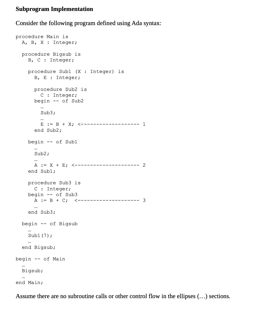 Subprogram Implementation Consider the following | Chegg.com