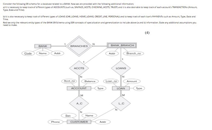 (Solved) : Consider Following Er Schema Database Related Bank Provided ... (Solved) : Consider Following Er Schema Database Related Bank Provided ...