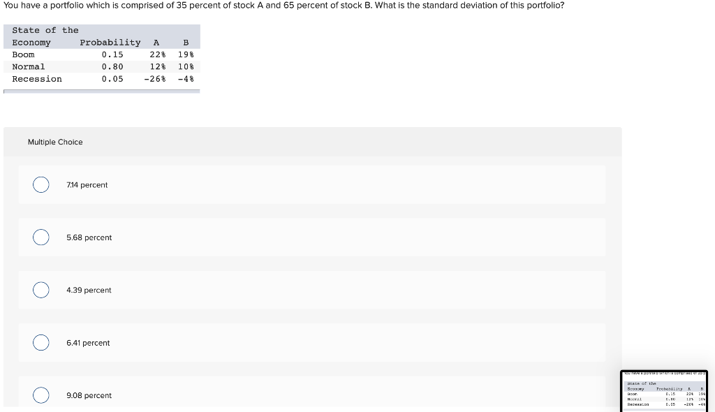 Solved You have a portfolio which is comprised of 35 percent | Chegg.com