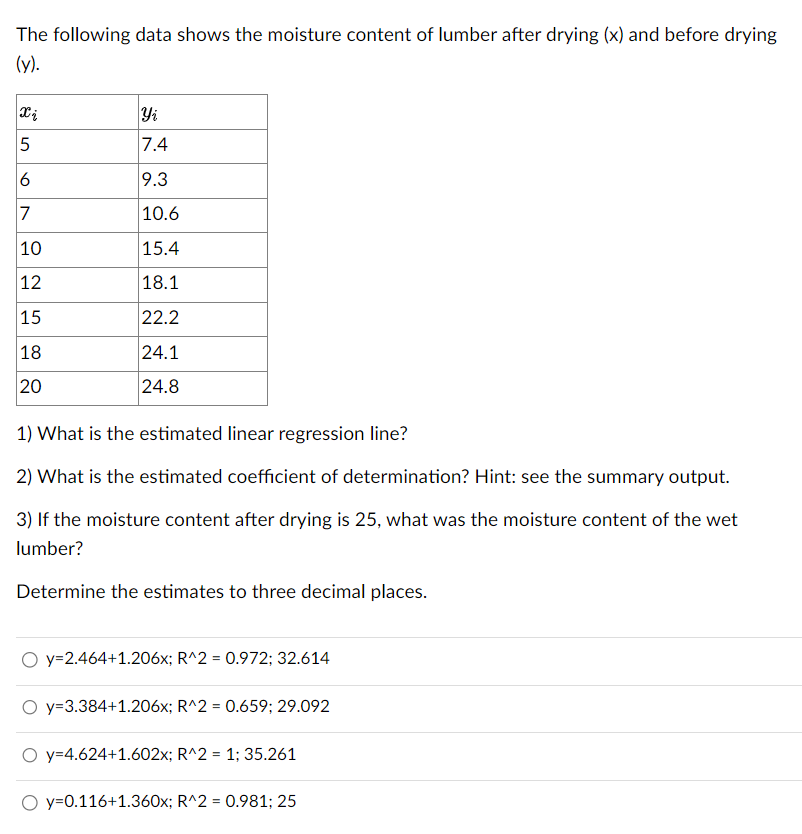 Solved 1) ﻿What is the estimated linear regression line?2) | Chegg.com