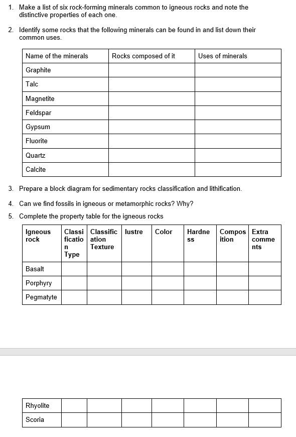 Solved 1. Make a list of six rock-forming minerals common to | Chegg.com